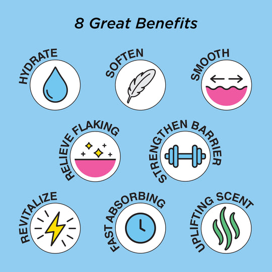 Eight Hour Daily Hydrating Body Lotion | Elizabeth Arden UK