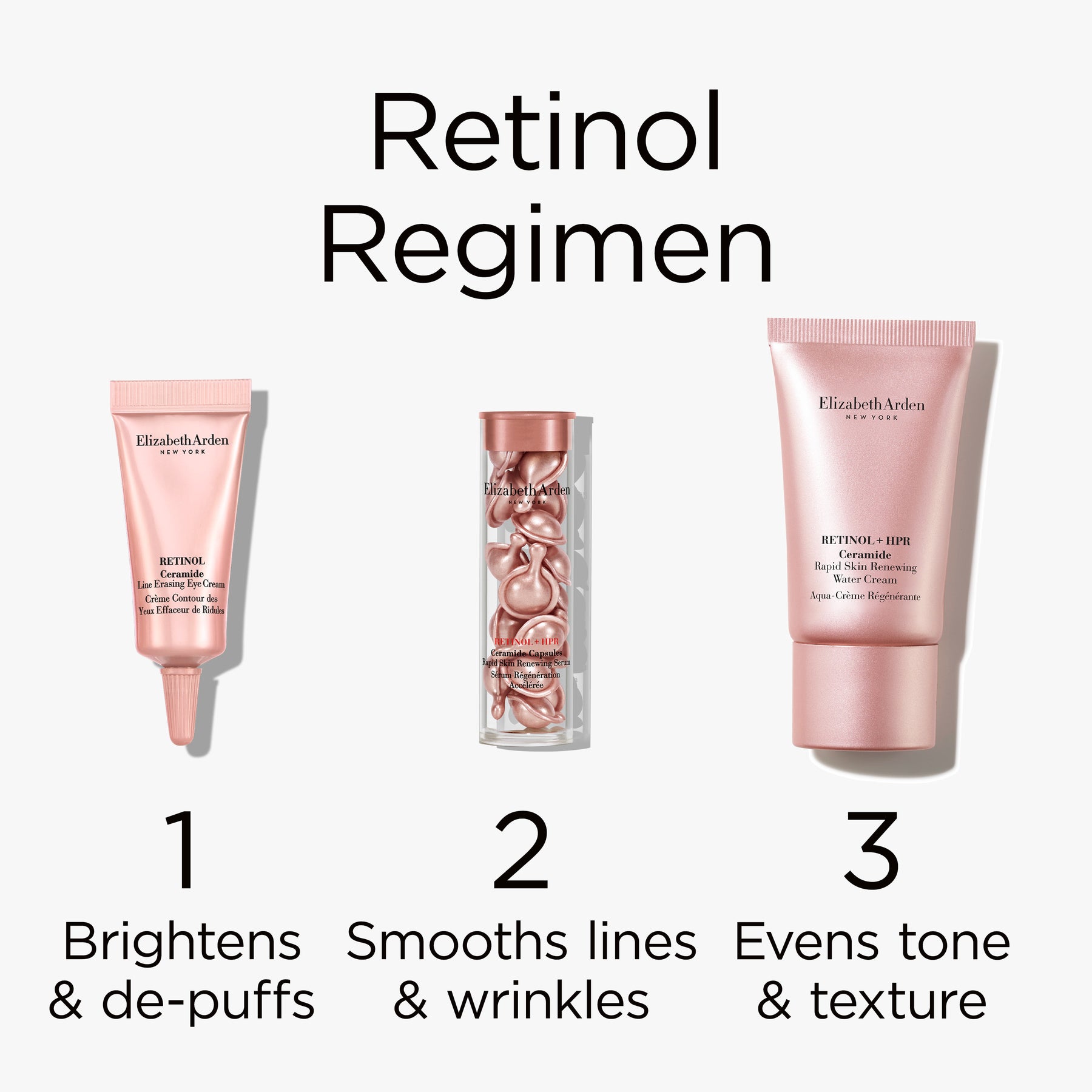 Retinol + HPR Skin Care Starter Pack | Elizabeth Arden UK