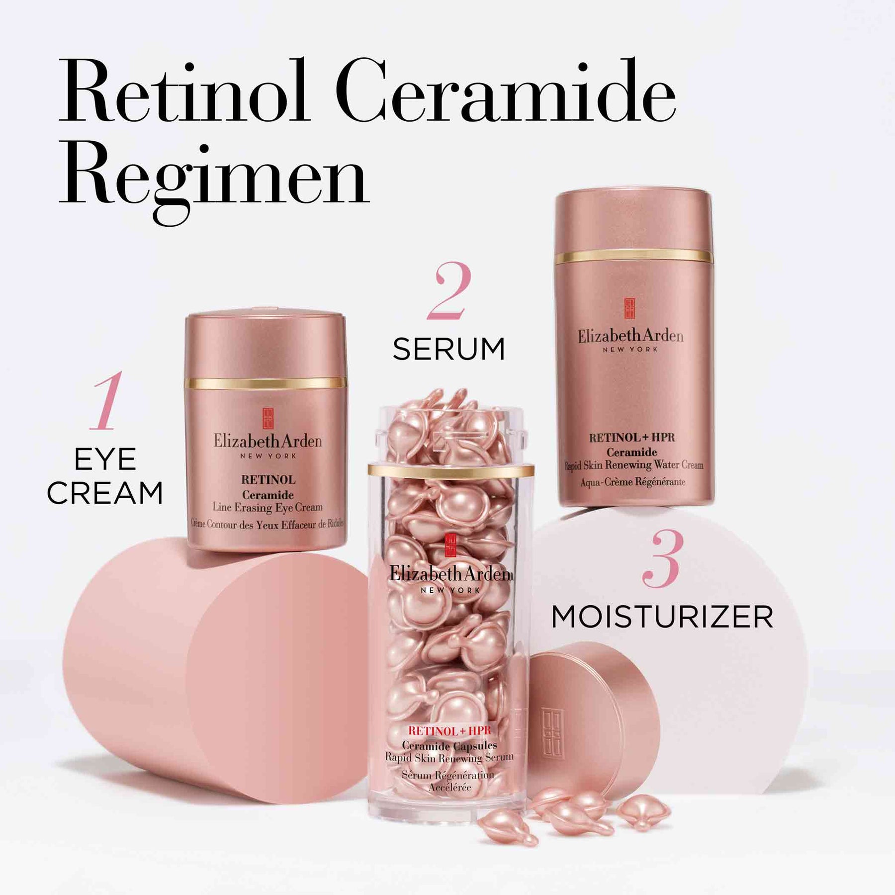 Discover: NEW Retinol HPR Ceramide Capsules Serum | Elizabeth Arden UK