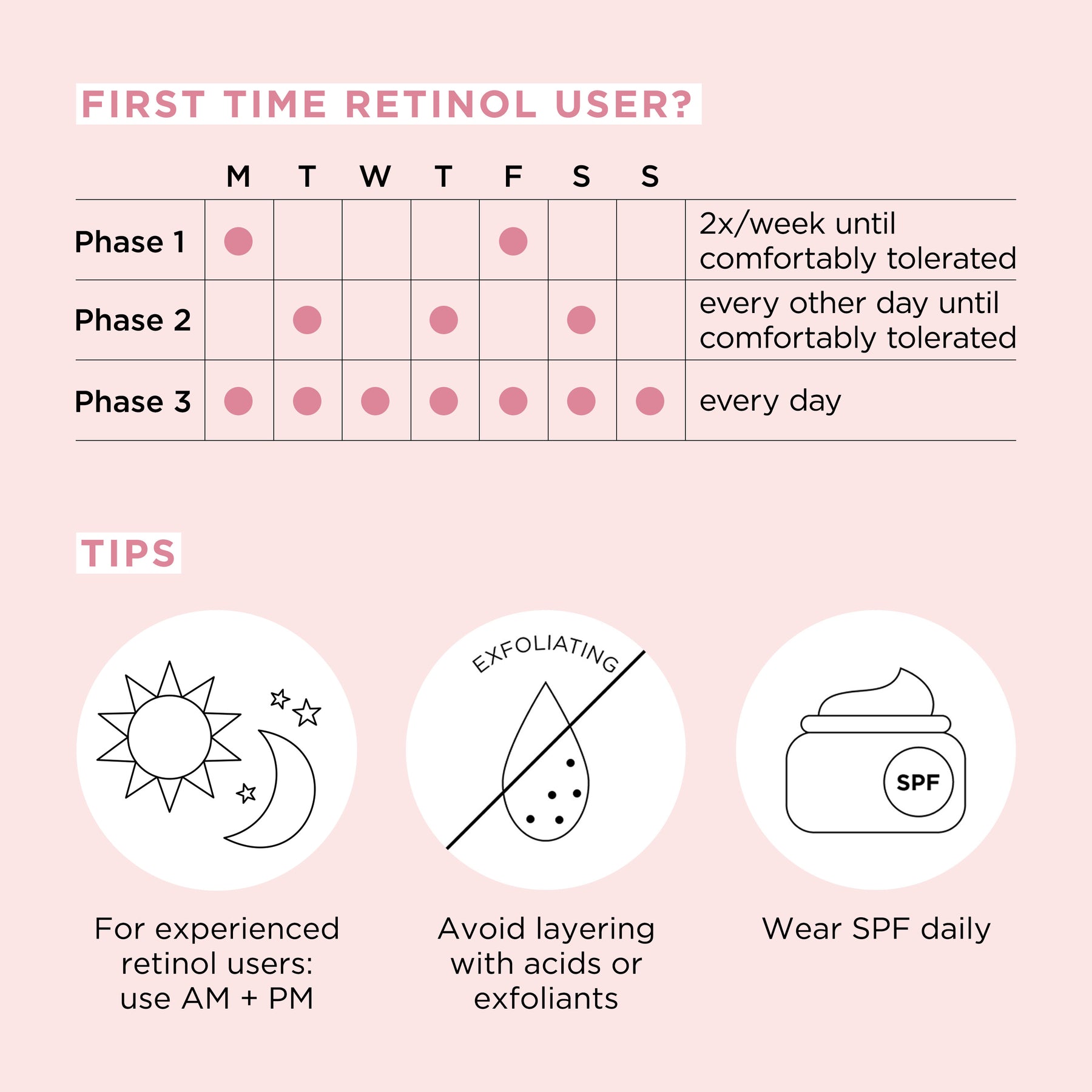 Discover: NEW Retinol HPR Ceramide Capsules Serum | Elizabeth Arden UK